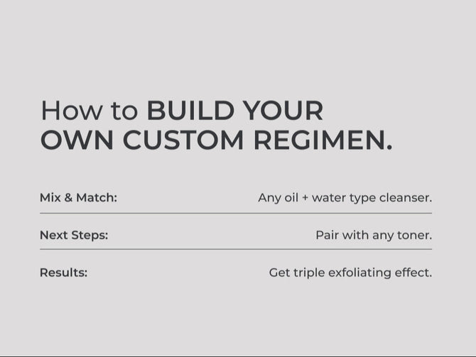 Spring Clean Your Routine – C O S M E D I X