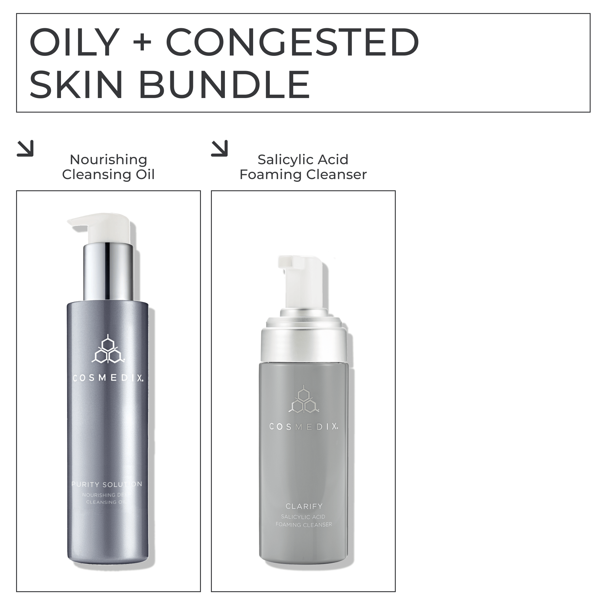 Oily & Congested Skin Bundle – C O S M E D I X